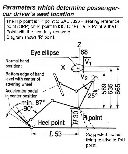 Triple M Register Forums - PA Hood Frame