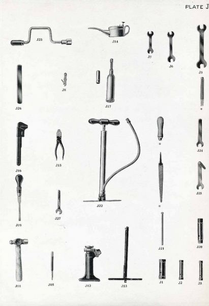 Triple-M Register - J2 tool kit