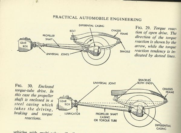 Triple M Register Forums
